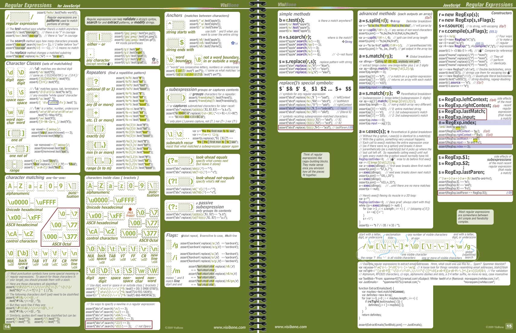 Text Utilities