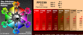 Decimal RGB Color Codes