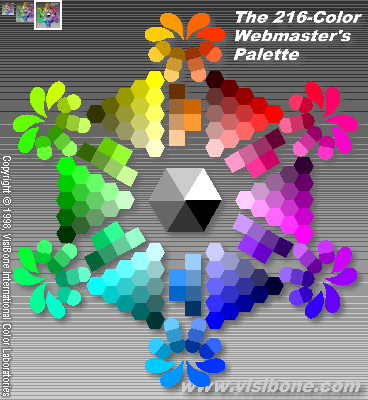 VisiBone Webmaster's Color Lab