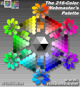 VisiBone Webmaster's Color Lab
