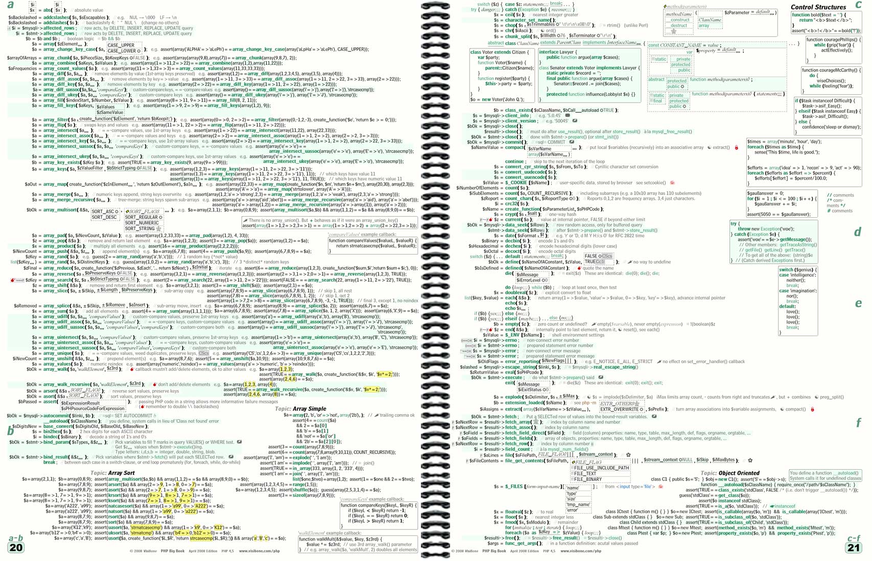 VisiBone Everything Book